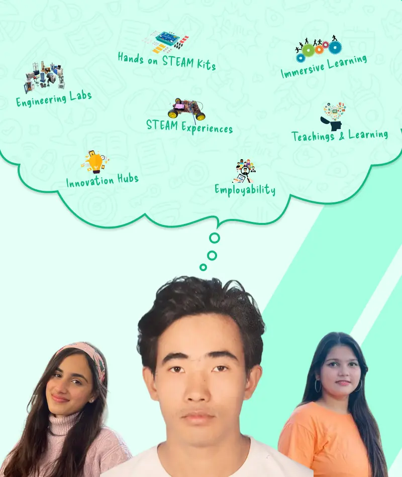 Home | For Quality Education, Dursikshya